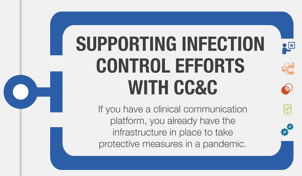5 Ways to Support Infection Control Efforts | Mobile Heartbeat